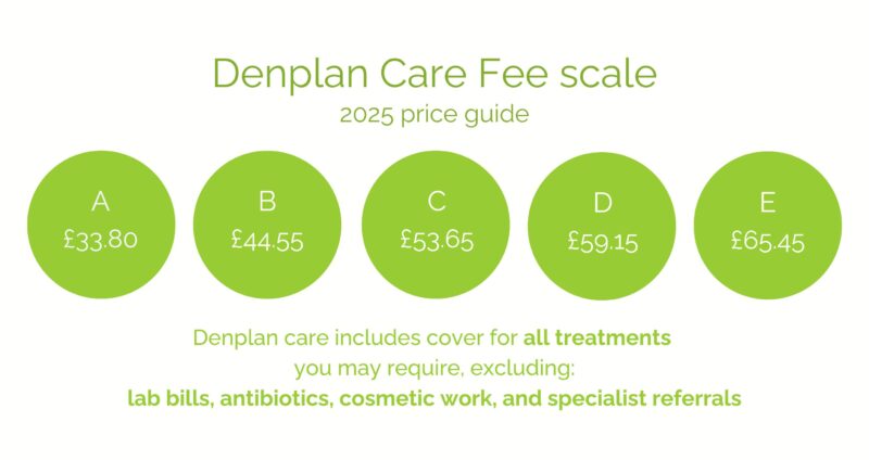 Denplan - Carlton House Dental